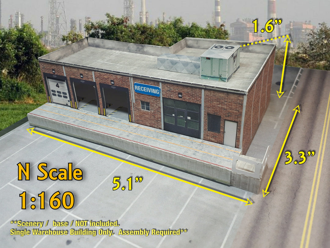 Crossdock / Warehouse v2 – CustomZscales